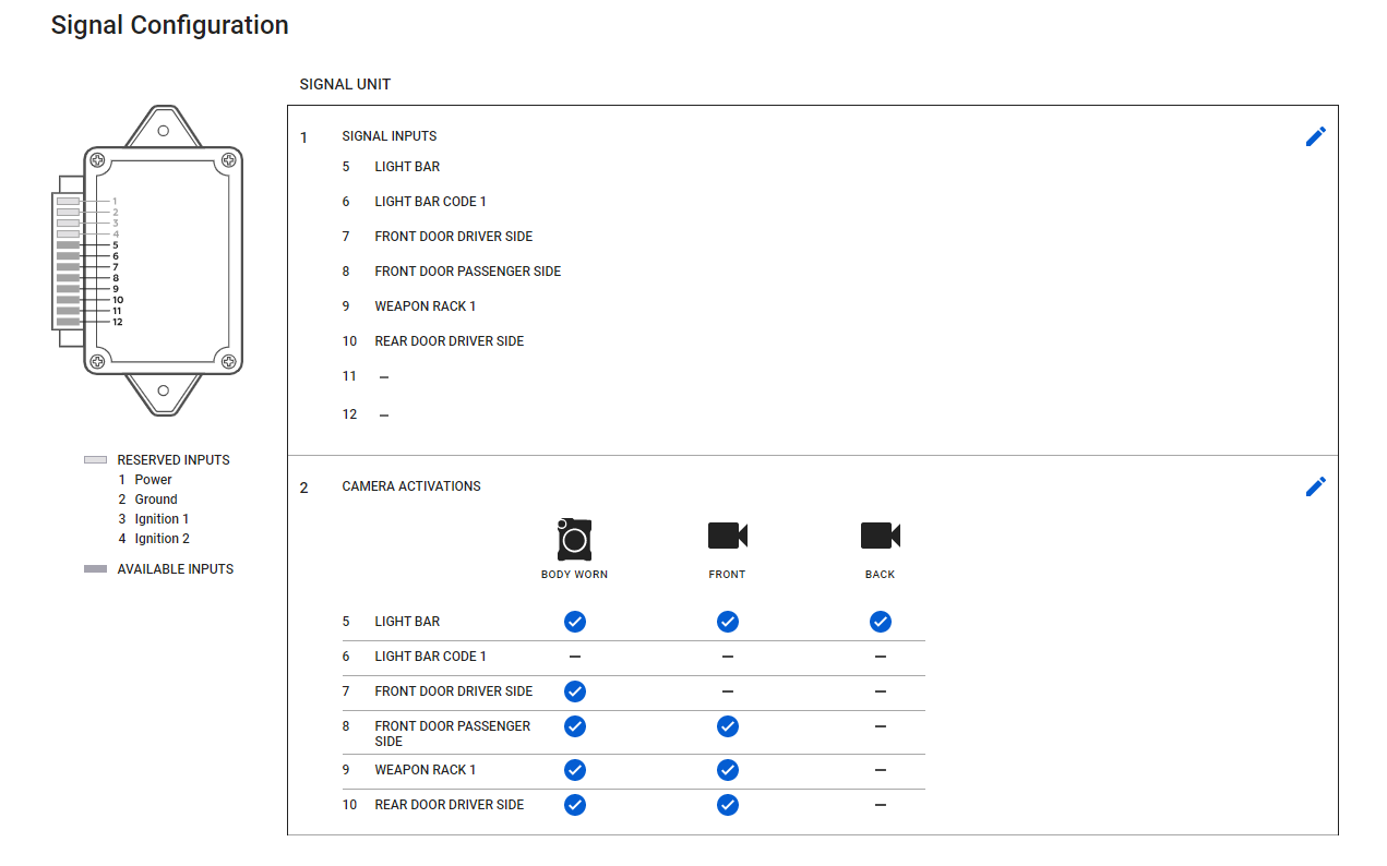 Axon Fleet - Signal Vehicle Troubleshooting