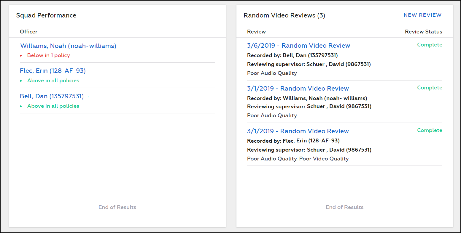 Squad Dashboard Overview