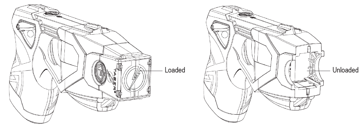 Loading and unloading TASER cartridges