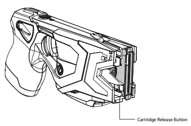 Loading and unloading smart cartridges