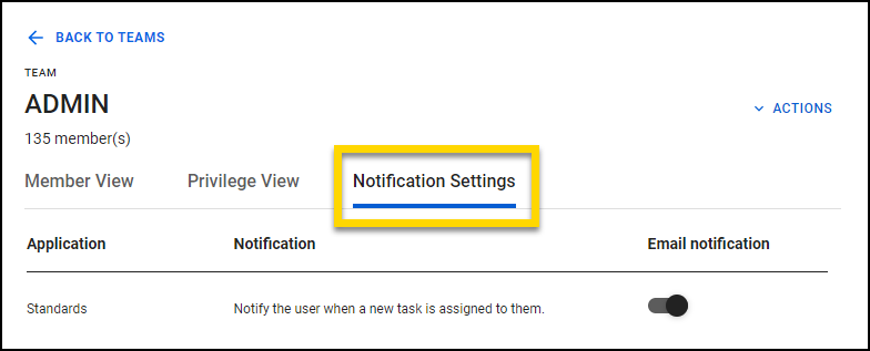 Axon Standards - Managing Team Notifications