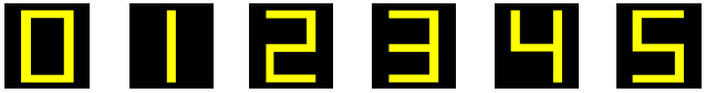 Central Information Display (CID) Icons
