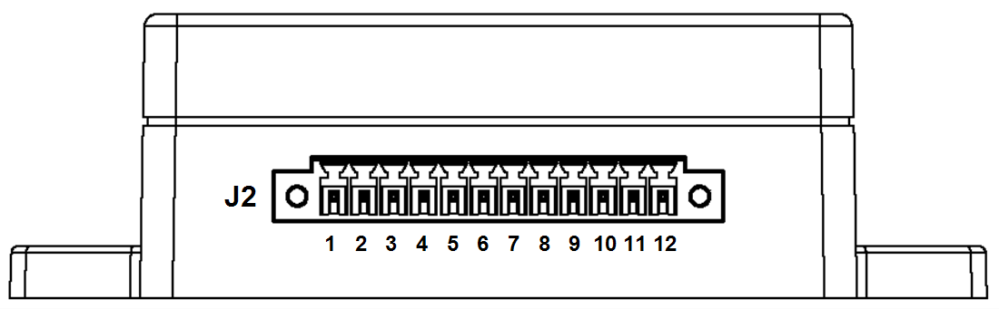 Introduction - SigVeh