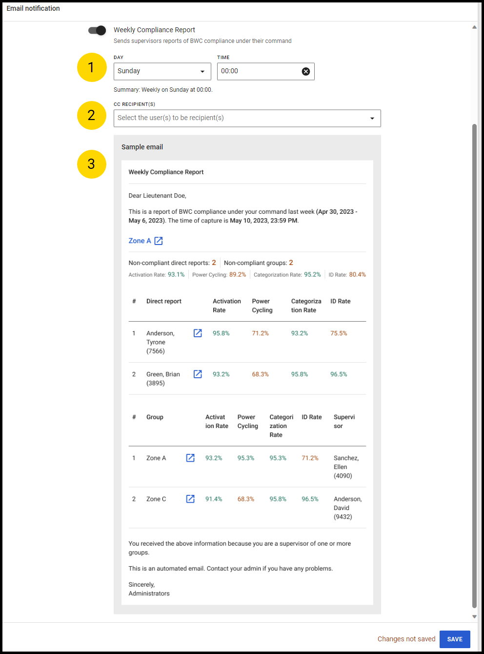 Email Notification Settings in Axon Performance