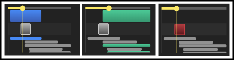 Redaction Studio Terms and Concepts