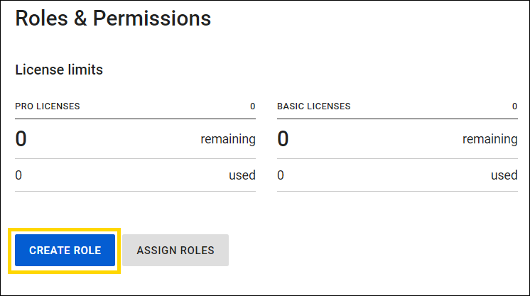 Axon Performance Permissions