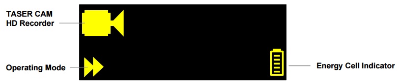 Testing the TASER CAM HD