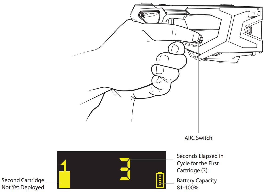 Semi-automatic mode vs. manual mode