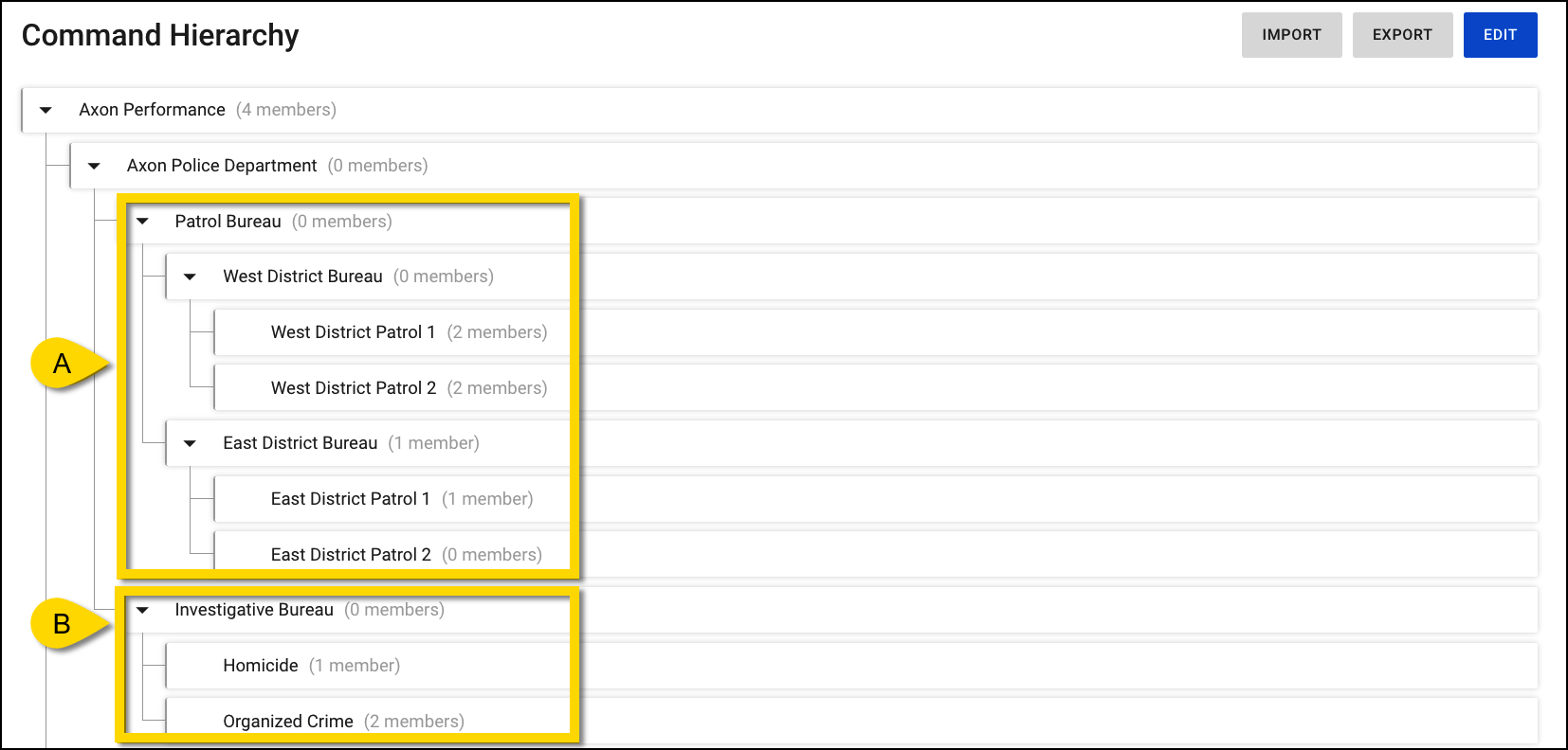 Configure Non-Hierarchical Evidence Access in Command Hierarchy