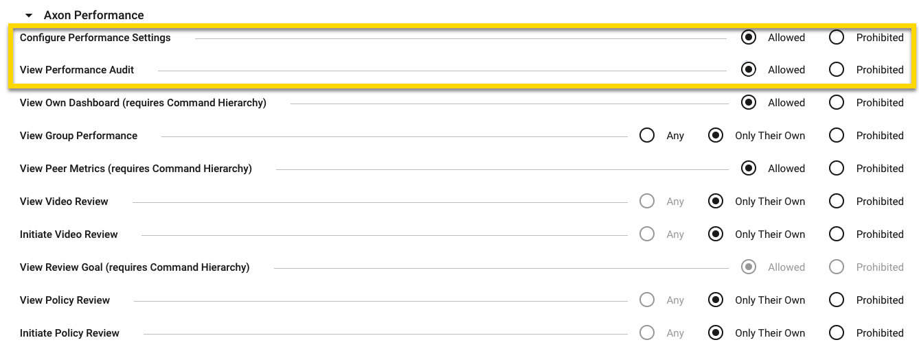 Configuring Axon Performance