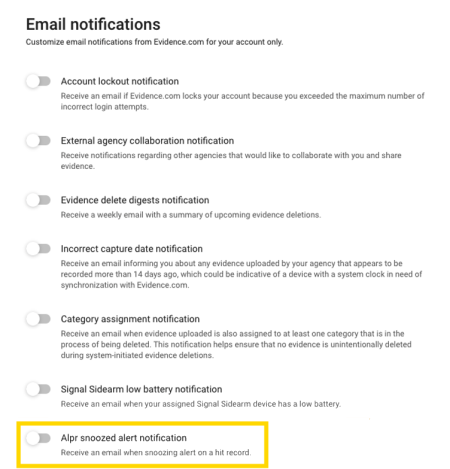 Snooze Dashboard alerts - ALPR