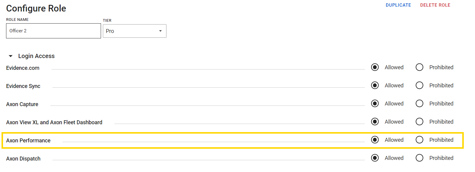 Axon Performance Permissions