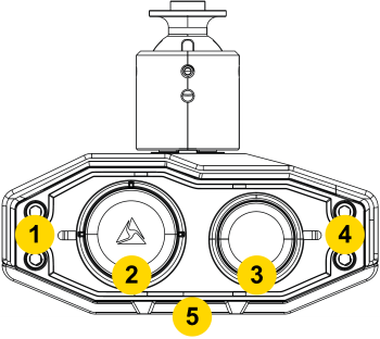 General FAQs - Fleet 3