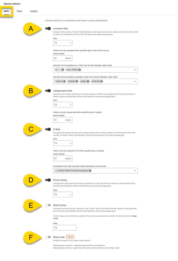 Performance Metrics Settings in Axon Performance