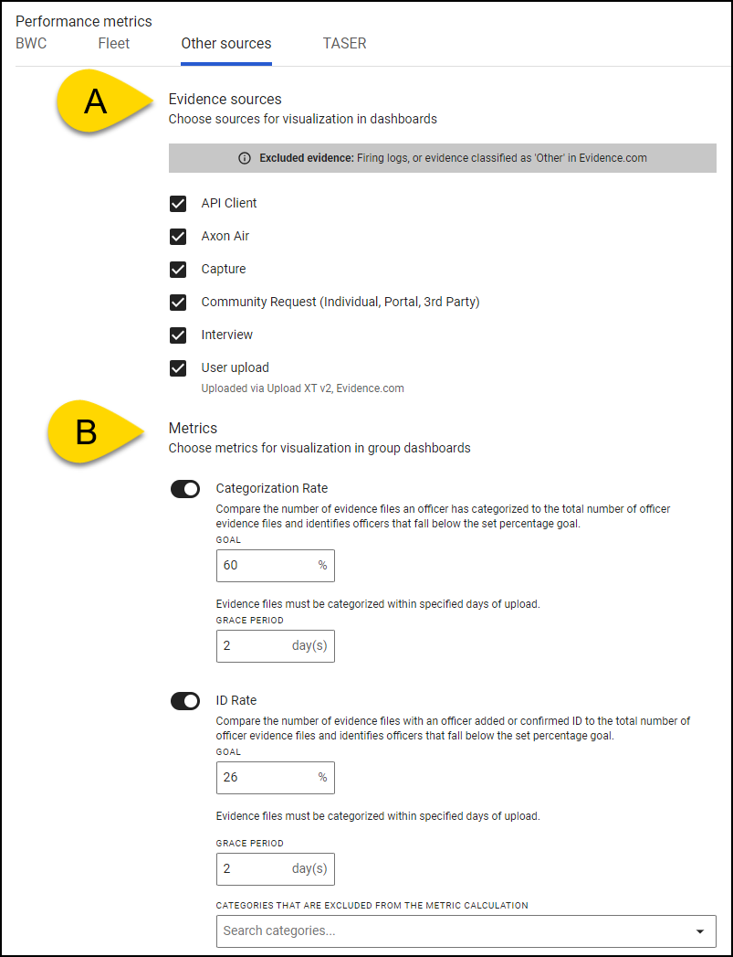 Performance Metrics Settings in Axon Performance