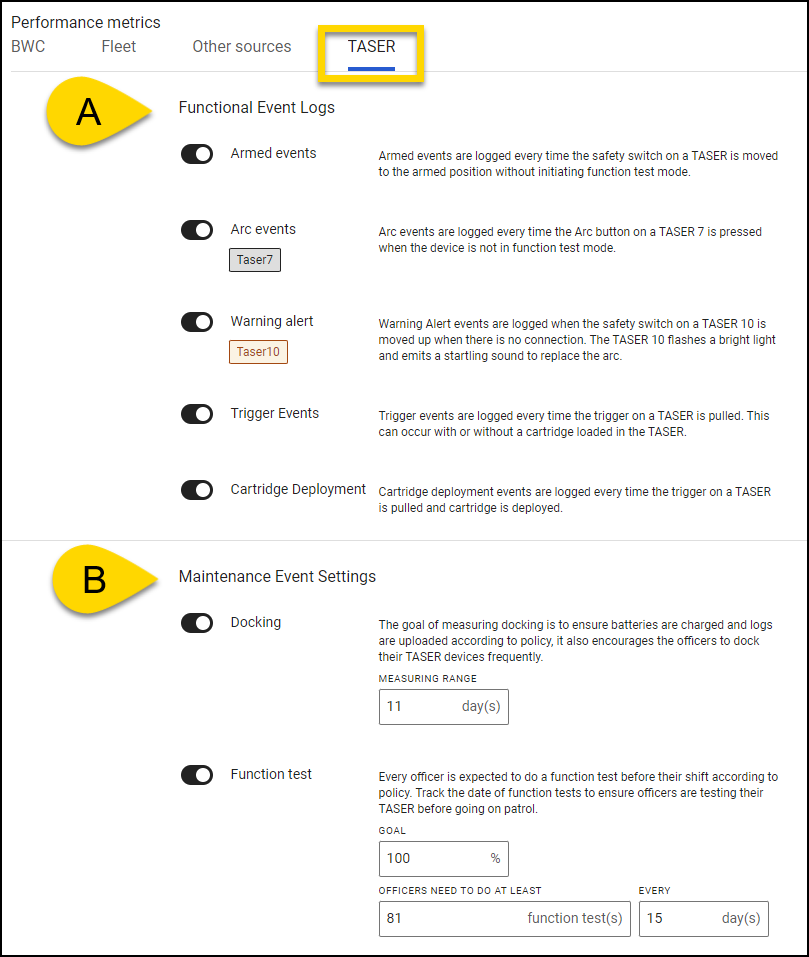 Performance Metrics Settings in Axon Performance