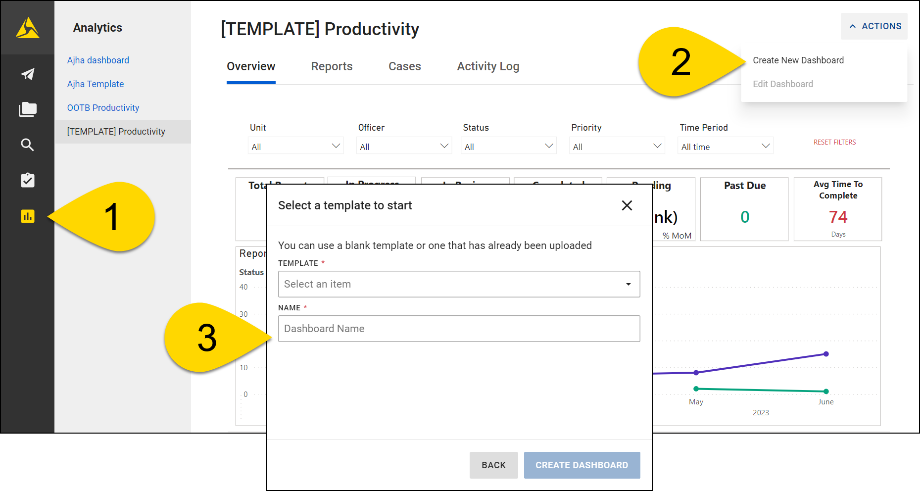 Create Dashboard - Axon Standards