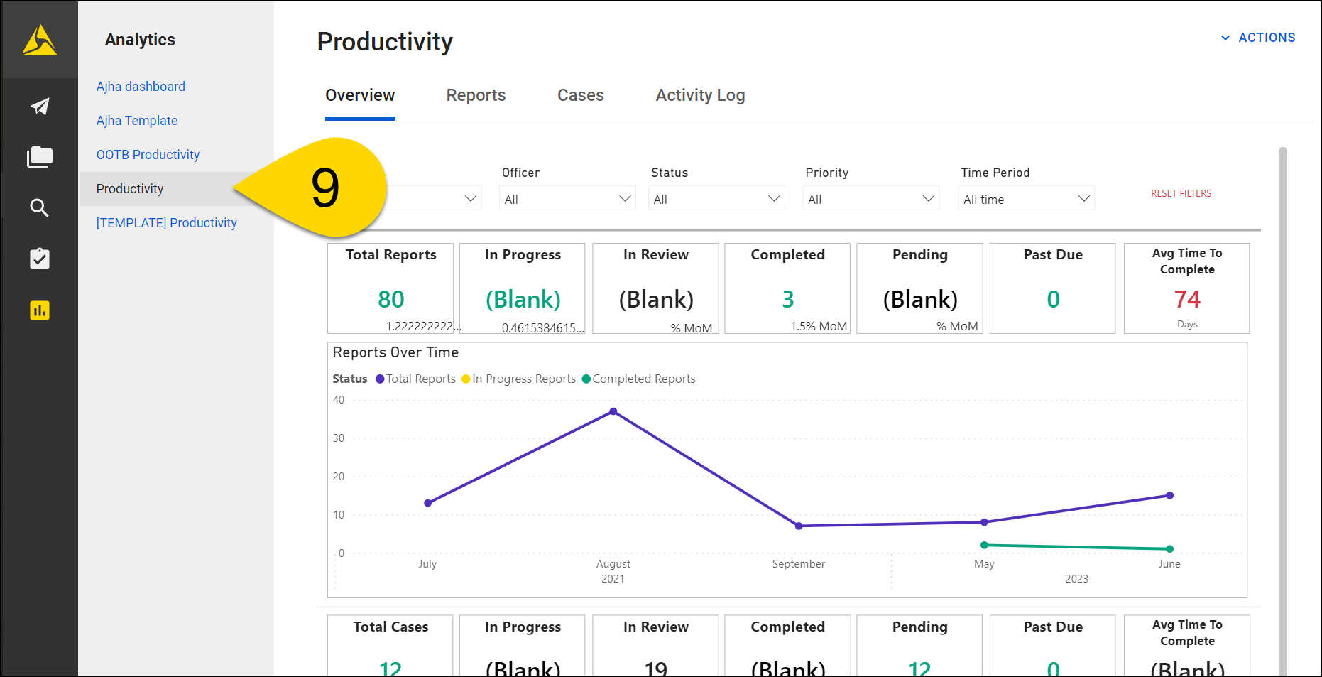 Create Dashboard - Axon Standards