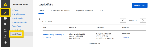 Case Tasks Overview - Axon Standards