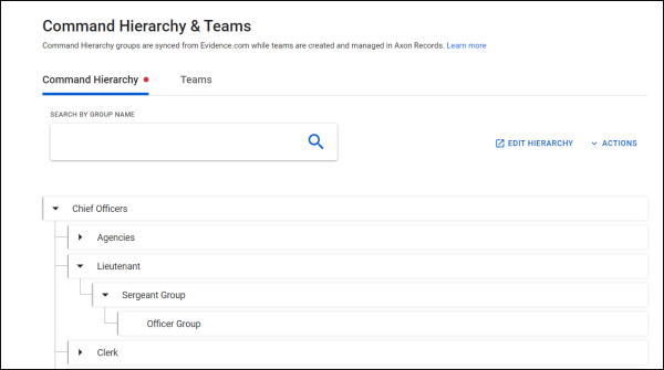 Personnel Privileges - Axon Standards