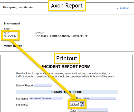 All Print Templates Syntax Guide - Axon Standards
