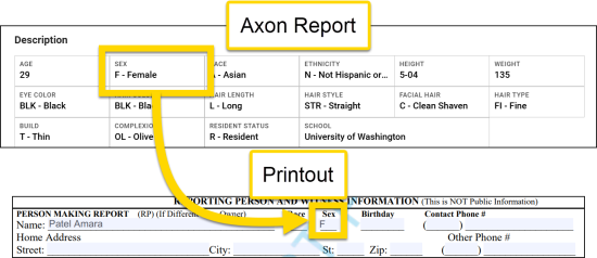 Slice Print Templates Syntax Guide - Axon Standards