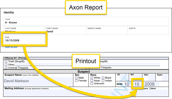 Slice Print Templates Syntax Guide - Axon Standards