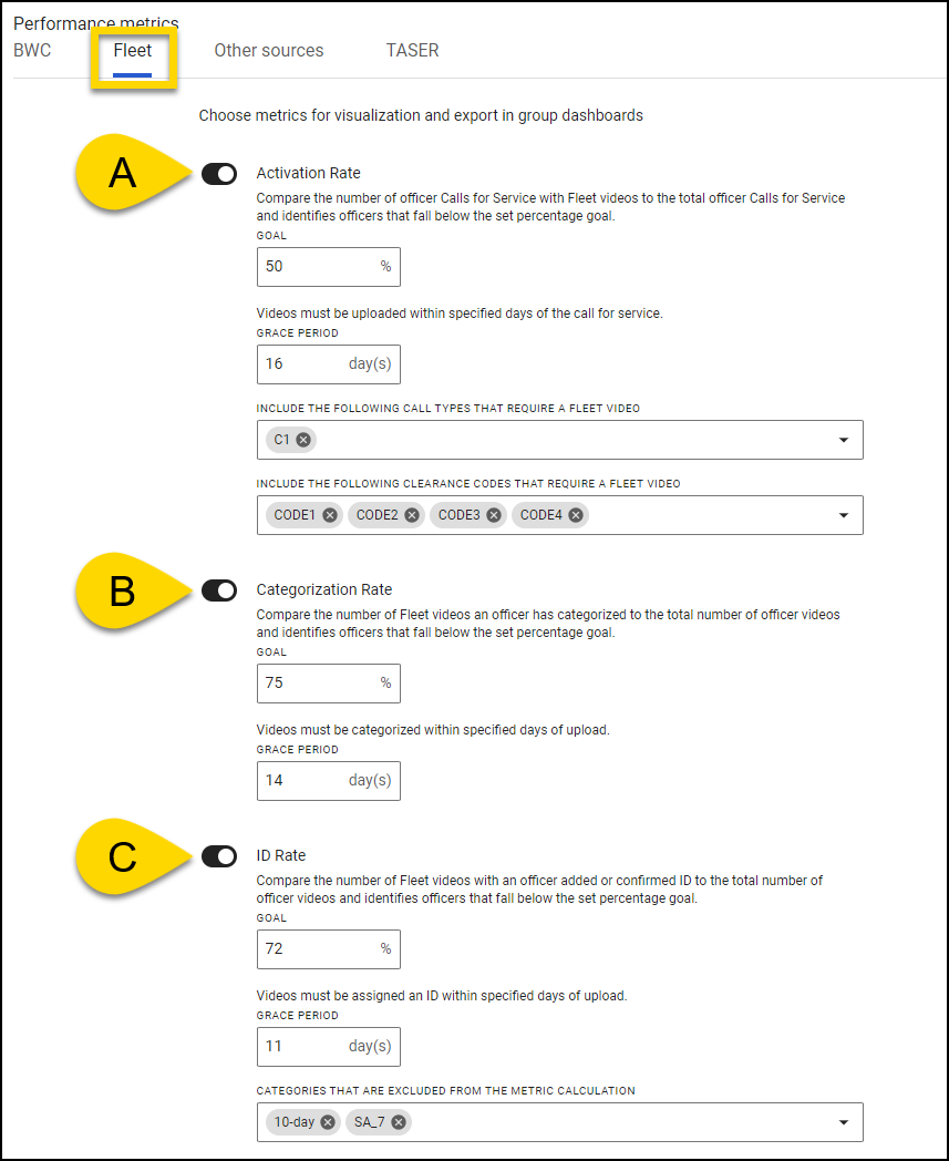 Performance Metrics Settings in Axon Performance