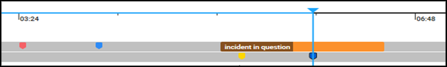 Axon Investigate Quick Start Guide