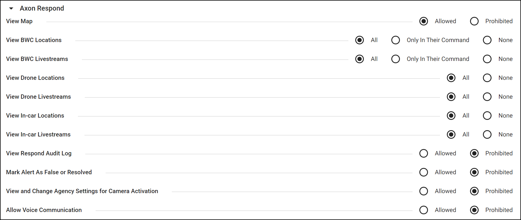 Permissions and settings - Respond web