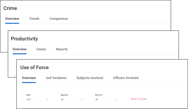 General Analytics Functionality - Axon Records
