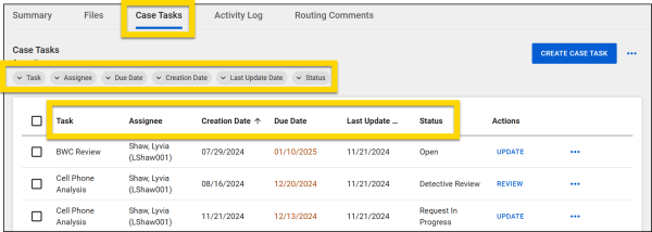 Case Tasks Overview - Axon Standards