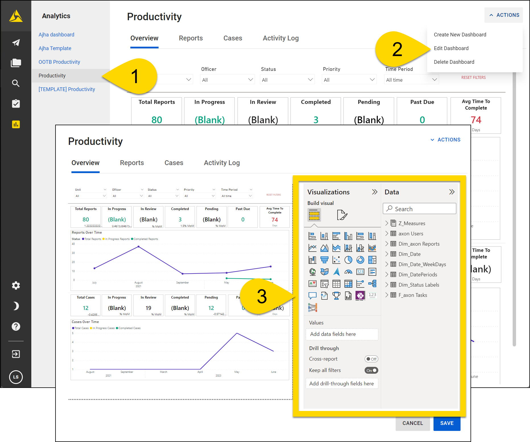 Edit Dashboard - Axon Standards