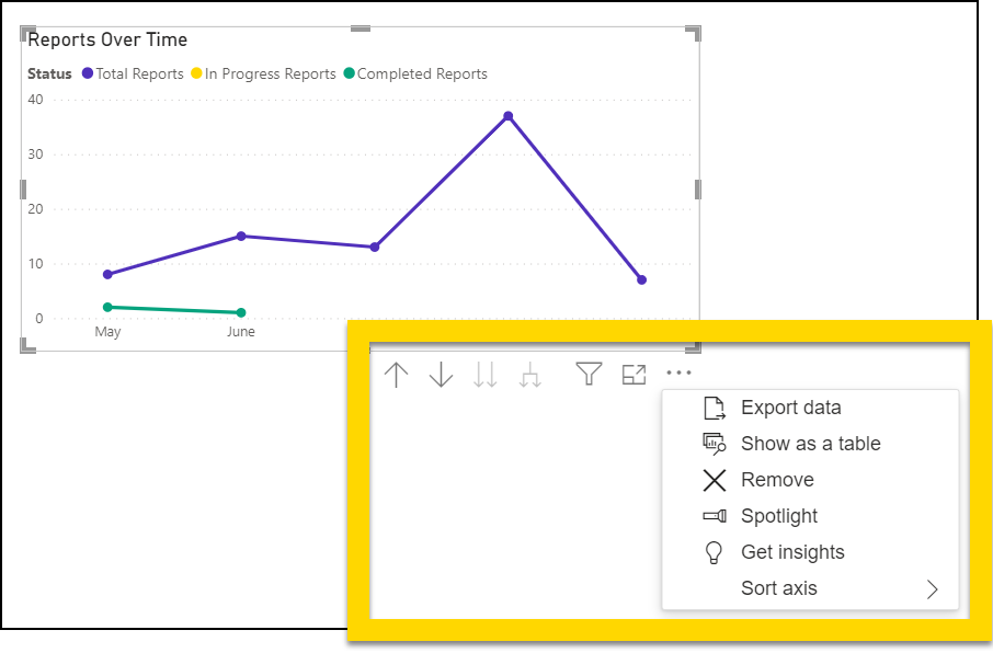 Edit Dashboard - Axon Standards