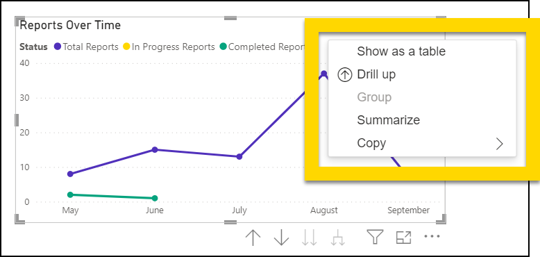 Edit Dashboard - Axon Standards