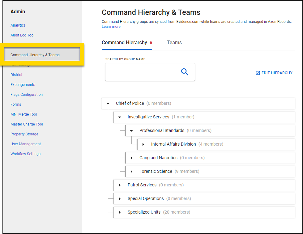 Command Hierarchy & Teams Overview - Axon Standards